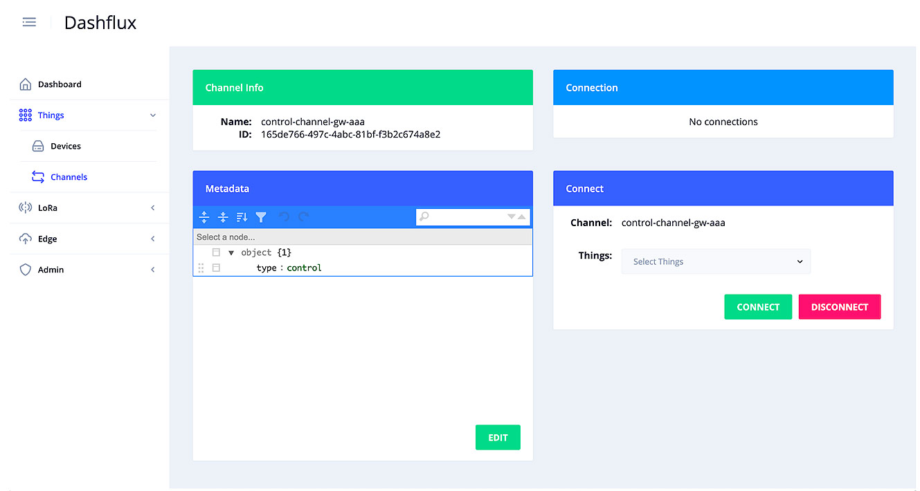 IoT Device Management: Remote Monitoring and Management of IoT Devices ...