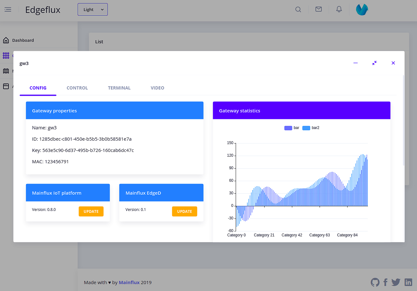 IoT Device Management: Remote Monitoring and Management of IoT Devices & Gateways