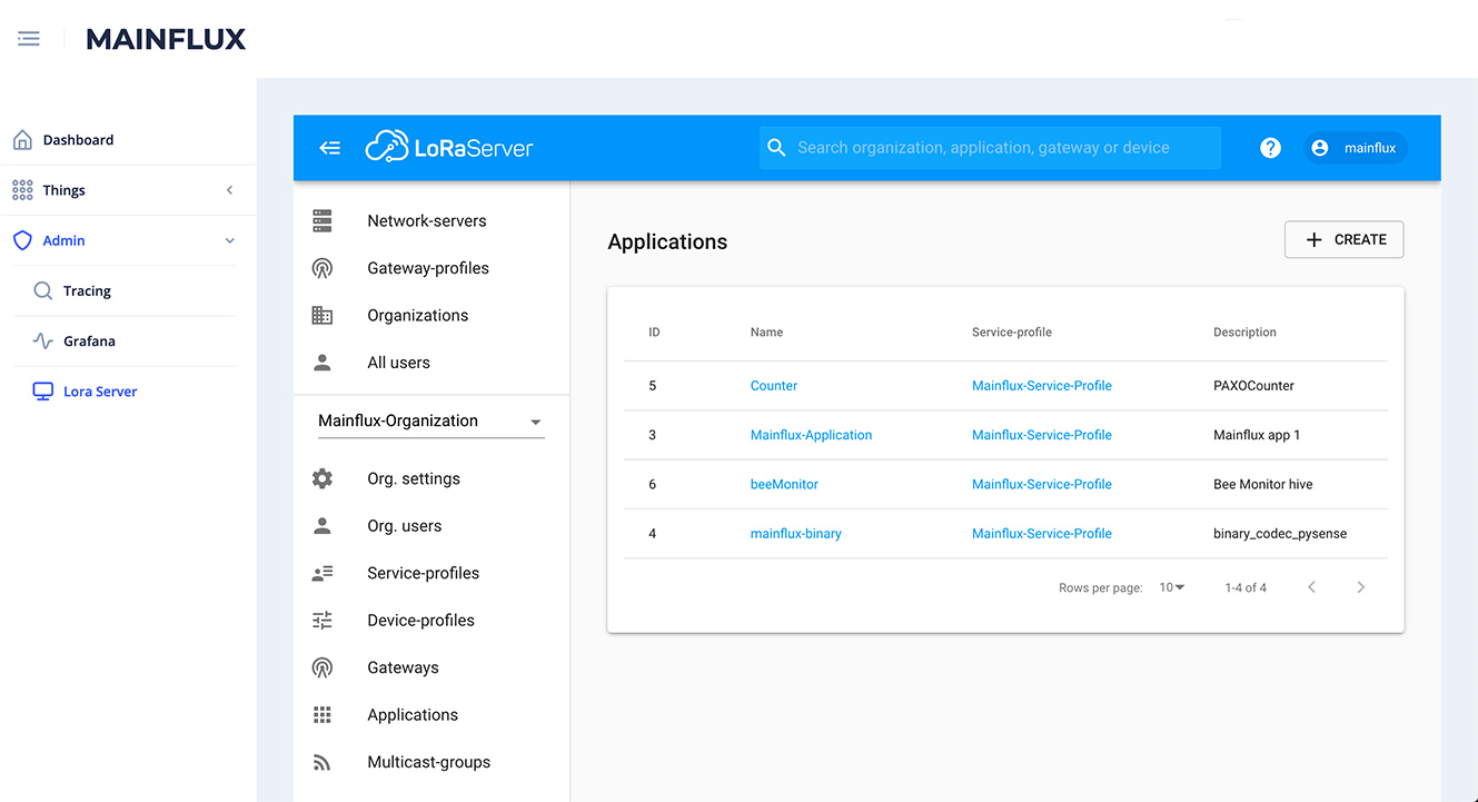 IoT Device Management: Remote Monitoring and Management of IoT Devices & Gateways